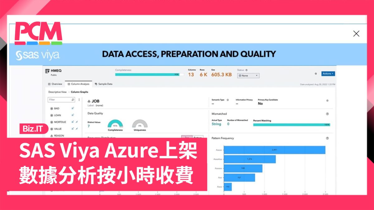 SAS Viya Azure上架 數據分析按小時收費 - PCM SAS Viya Azure上架 數據分析按小時收費 - PCM