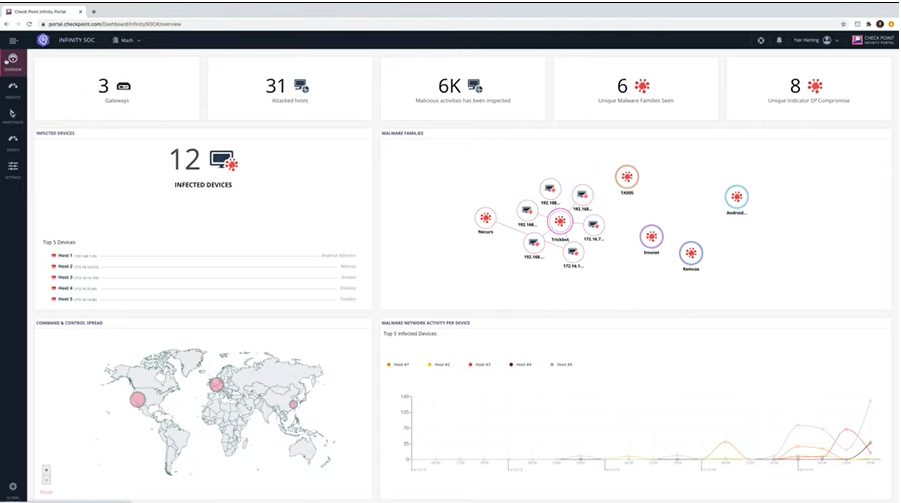 Check Point Infinity SOC 利用人工智能消除警報超載 - PCM