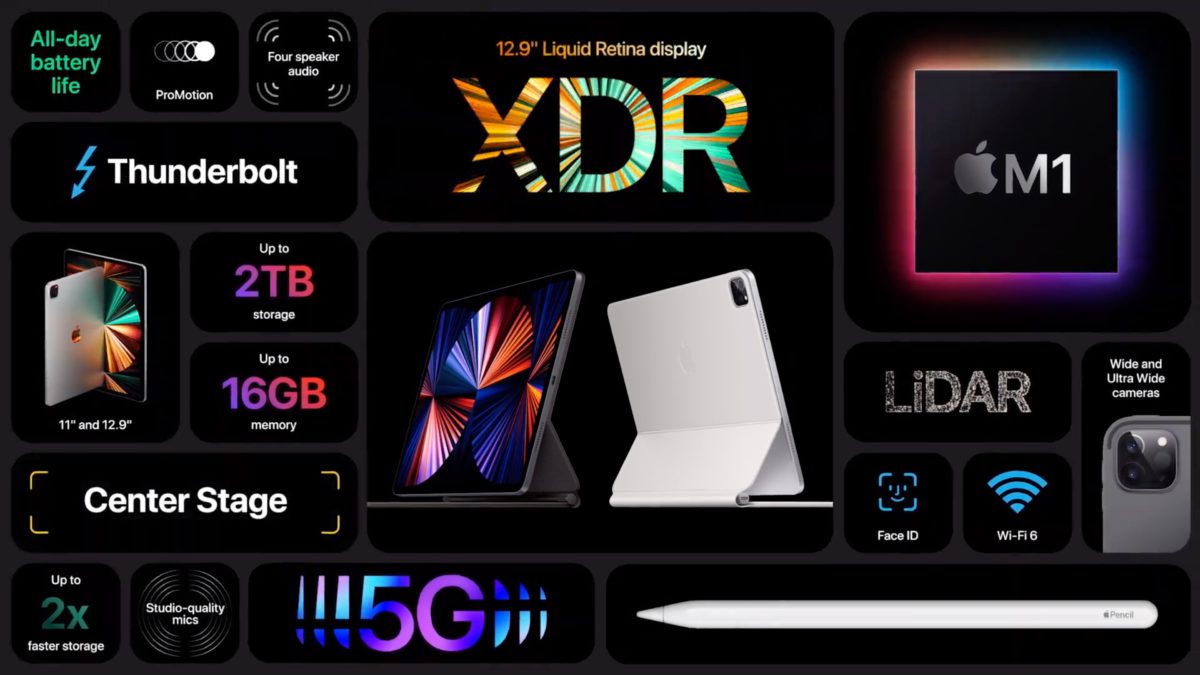 【Apple 春季產品發表】 mini LED ＋ Thunderbolt ＋ 5G 加持 M1 上身新 iPad Pro 儼然有 Touch ...
