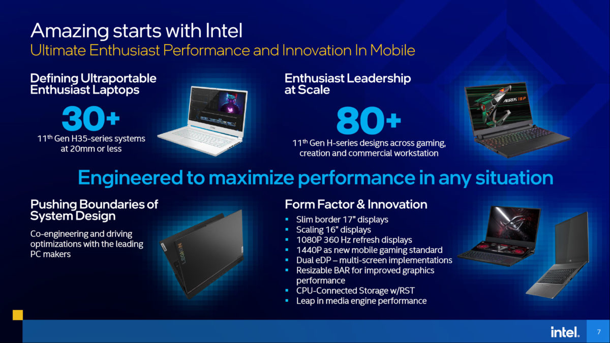 8 核 x PCIe 4.0 Intel 發佈 11 代 Core-H45 重登旗艦筆電之王 - PCM