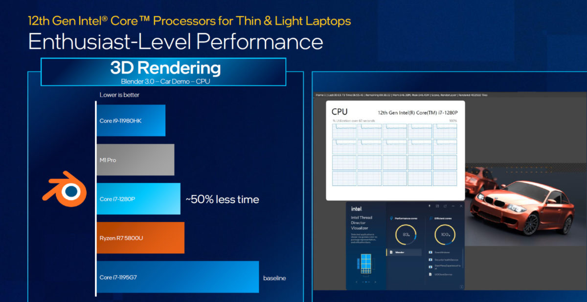 第三代 Evo 登場 Intel 發表 12 代 Core-P／U 輕簿筆電 - PCM