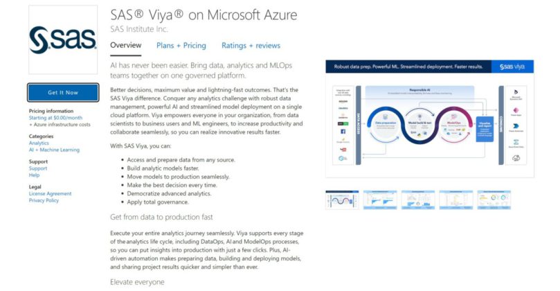 SAS Viya Azure上架 數據分析按小時收費 - PCM