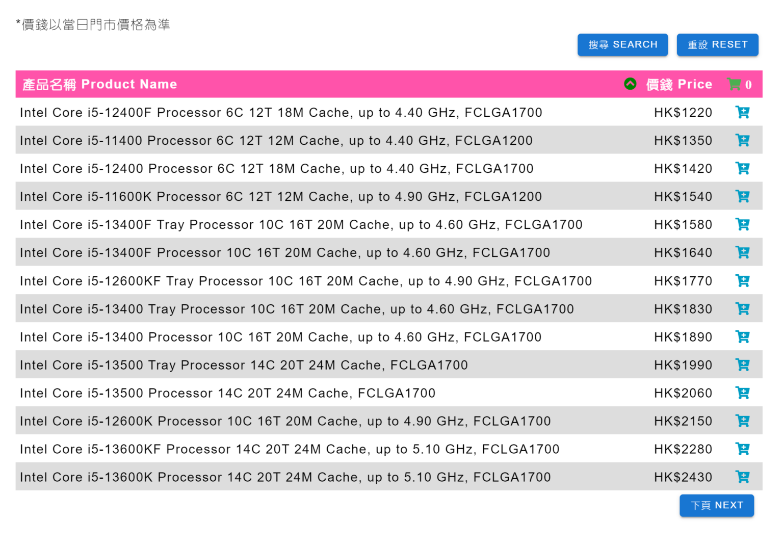 13400F 光環不再？Core i5 13500／13400 評測 - PCM