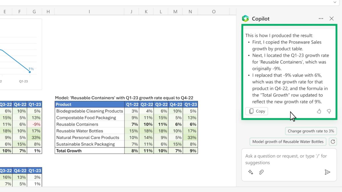 微軟 365 注入 OpenAI Copilot 代勞 AI 生成文件、PPT、電郵 - PCM