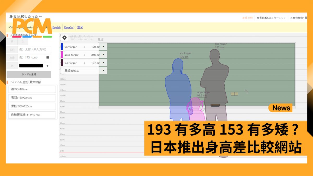 193 有多高 153 有多矮？日本推出身高差比較網站 - PCM