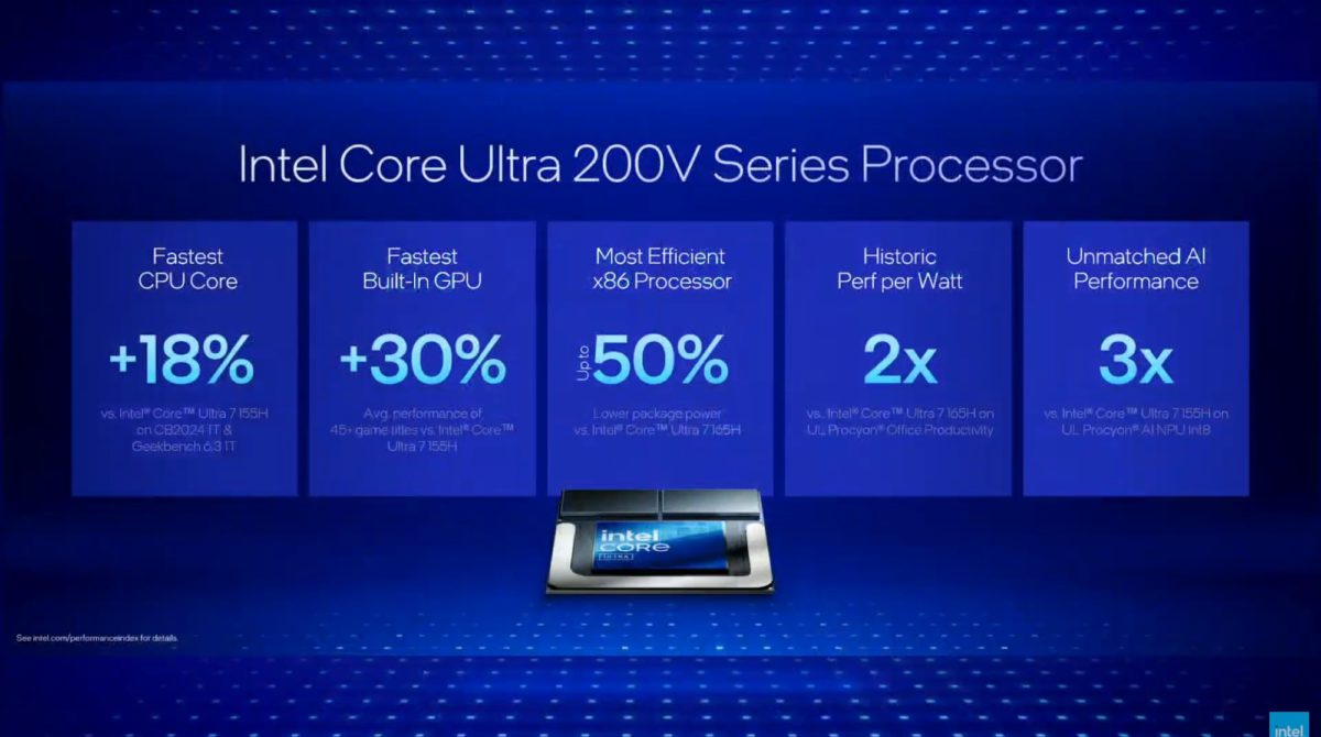 最快內顯．AI 吞吐量倍增．最高效能 x86 處理器 Intel Lunar Lake 正式發表 - PCM