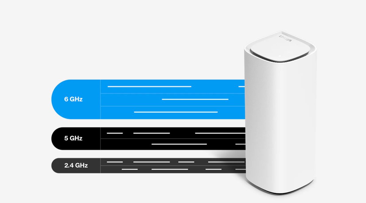 Linksys Velop Pro 7 10G 實測！Wi-Fi 7 x 10G WAN 極速新力軍！ - PCM