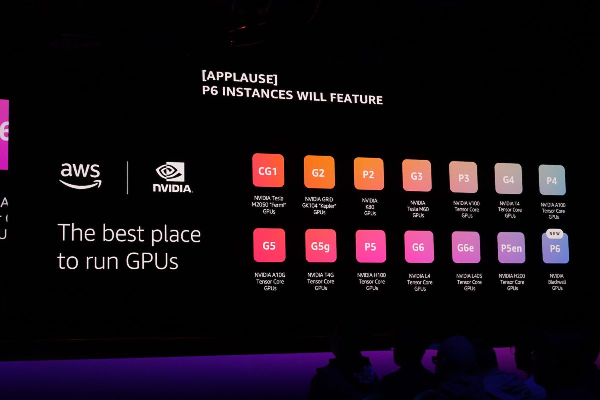 AWS 全攻生成式 AI 超強 Trainium2 訓練晶片蘋果公司都用 - PCM