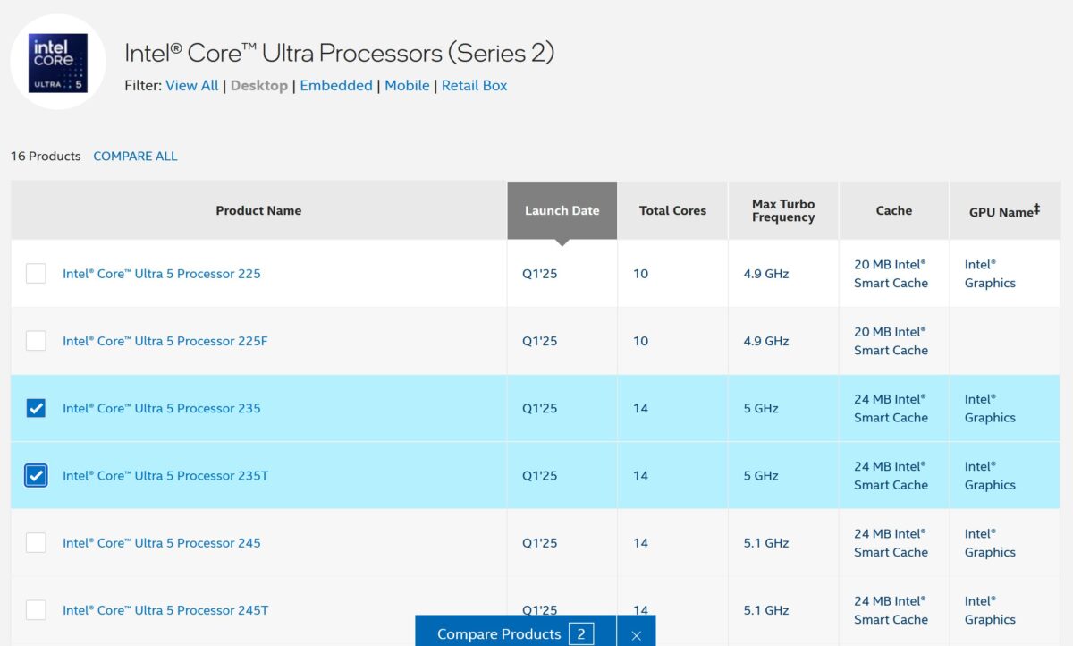 【CES 2025】Intel Ultra 200S 系列擴軍 本年下旬推 18A 製程 Panther Lake - PCM