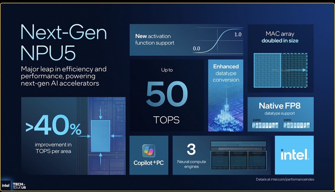 Intel 下一代 Nova Lake 規格流出！NPU 算力暴增 5 倍 - PCM
