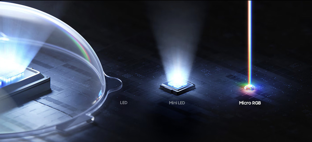 Micro RGB 擔正，OLED、Mini LED 擴充 分析 Samsung 2026 電視版圖 - PCM